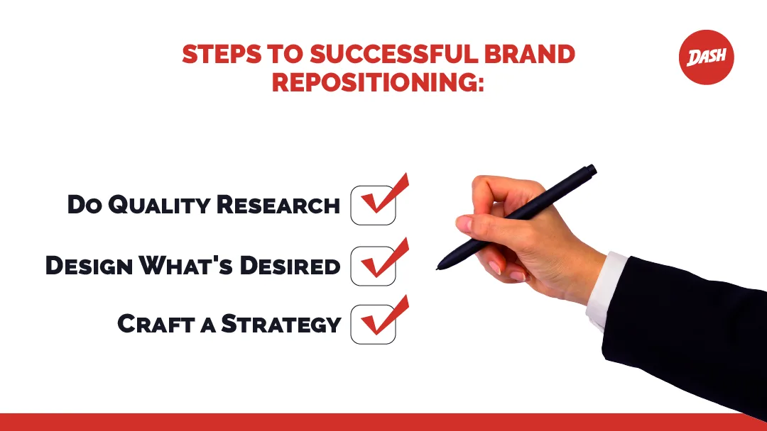 Guide to Brand Repositioning Strategies [With Examples]