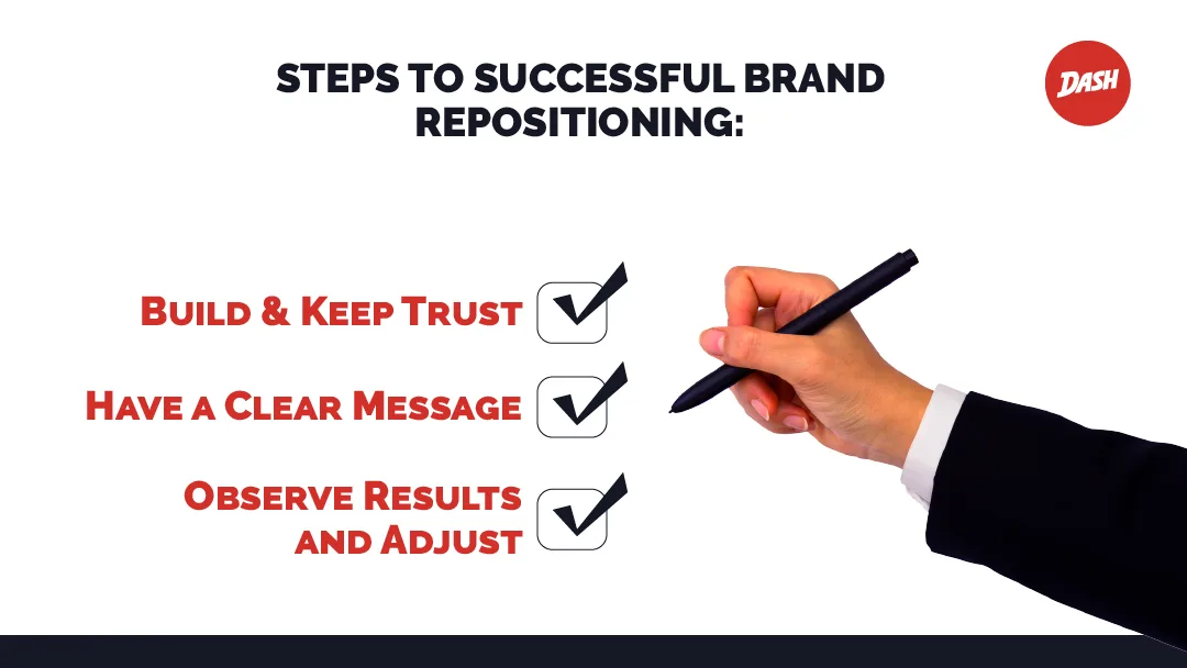 Guide to Brand Repositioning Strategies [With Examples]