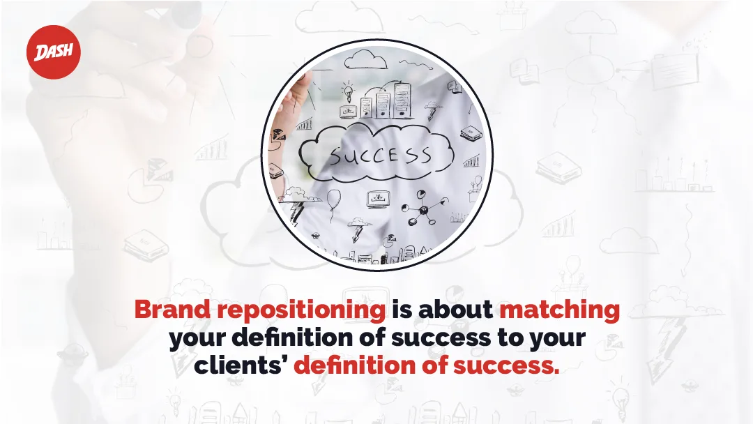 Guide to Brand Repositioning Strategies [With Examples]