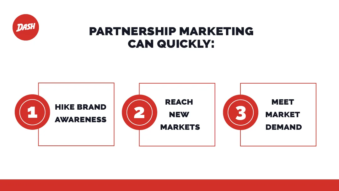 Guide to Brand Repositioning Strategies [With Examples]