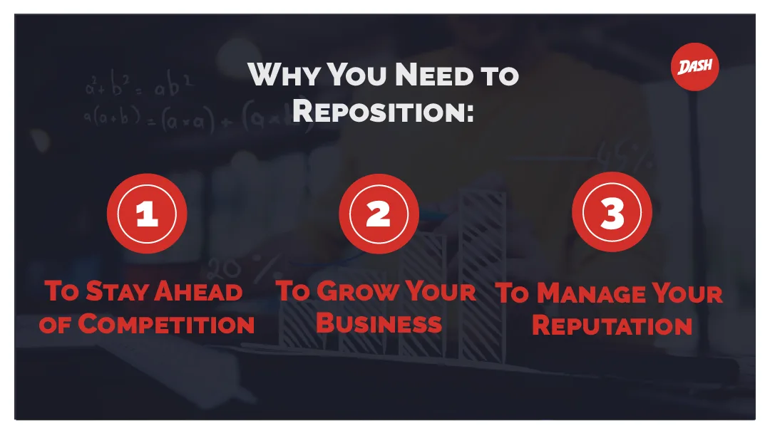 Guide to Brand Repositioning Strategies [With Examples]